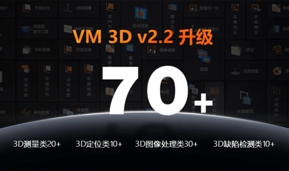海康机器人VM 3D V2.2升级：从50到70+，3D算子模块大扩容，功能更强大凤凰网河北_凤凰网