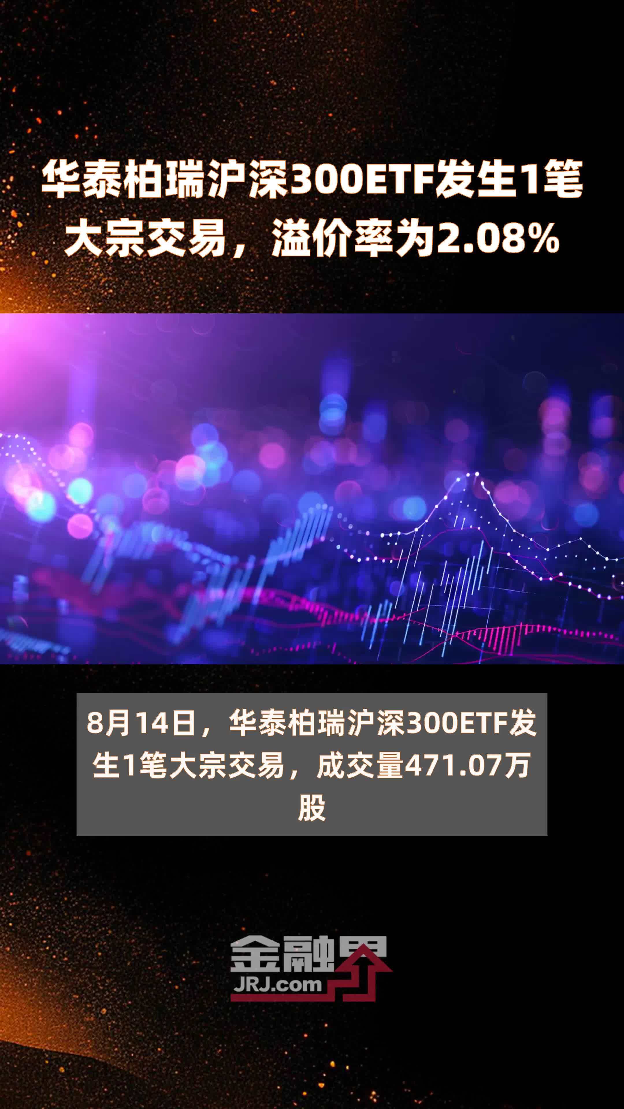 华泰柏瑞沪深300ETF发生1笔大宗交易，溢价率为2.08% |快报_凤凰网视频_凤凰网