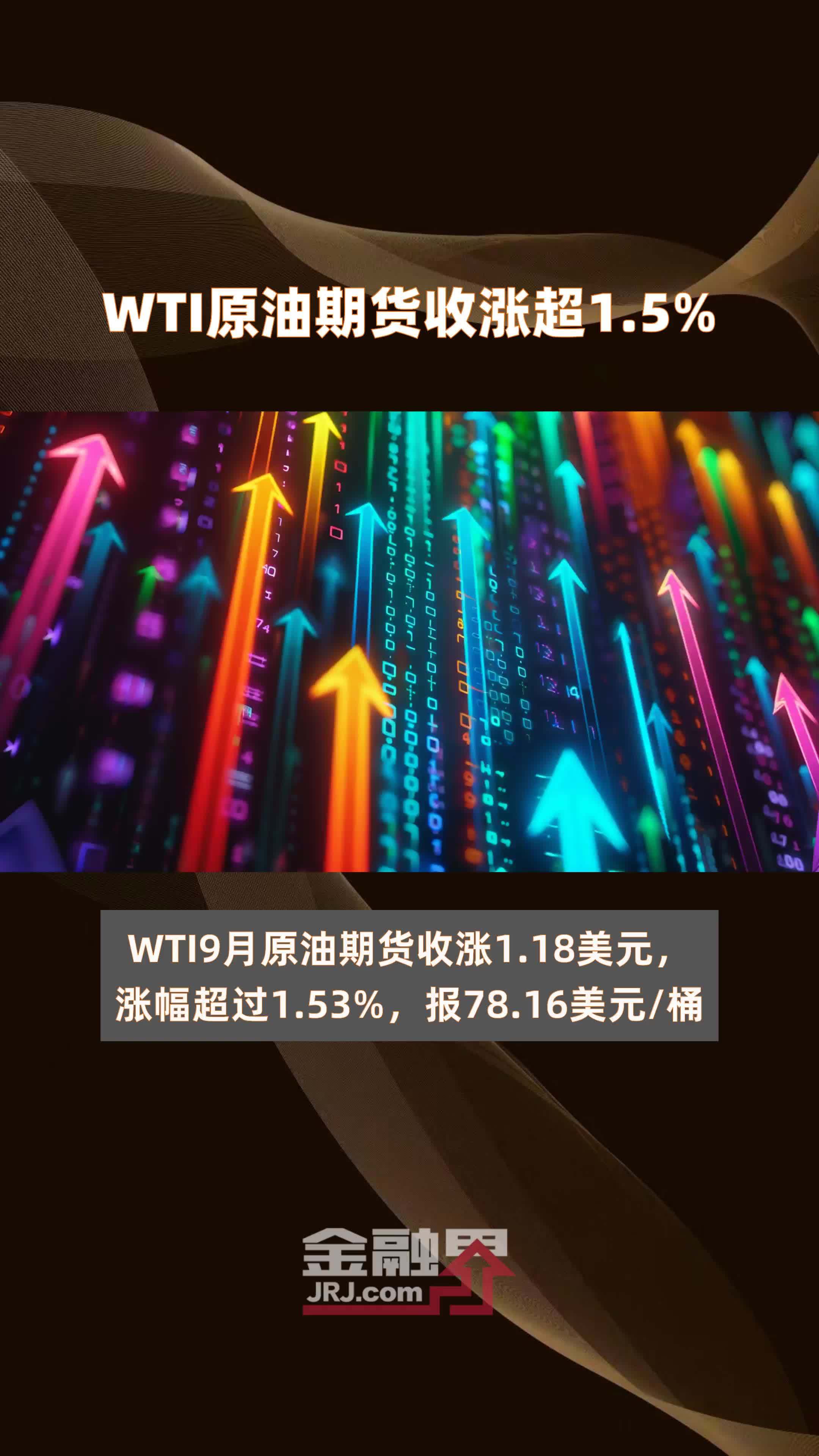WTI原油期货收涨超1.5% |快报_凤凰网视频_凤凰网