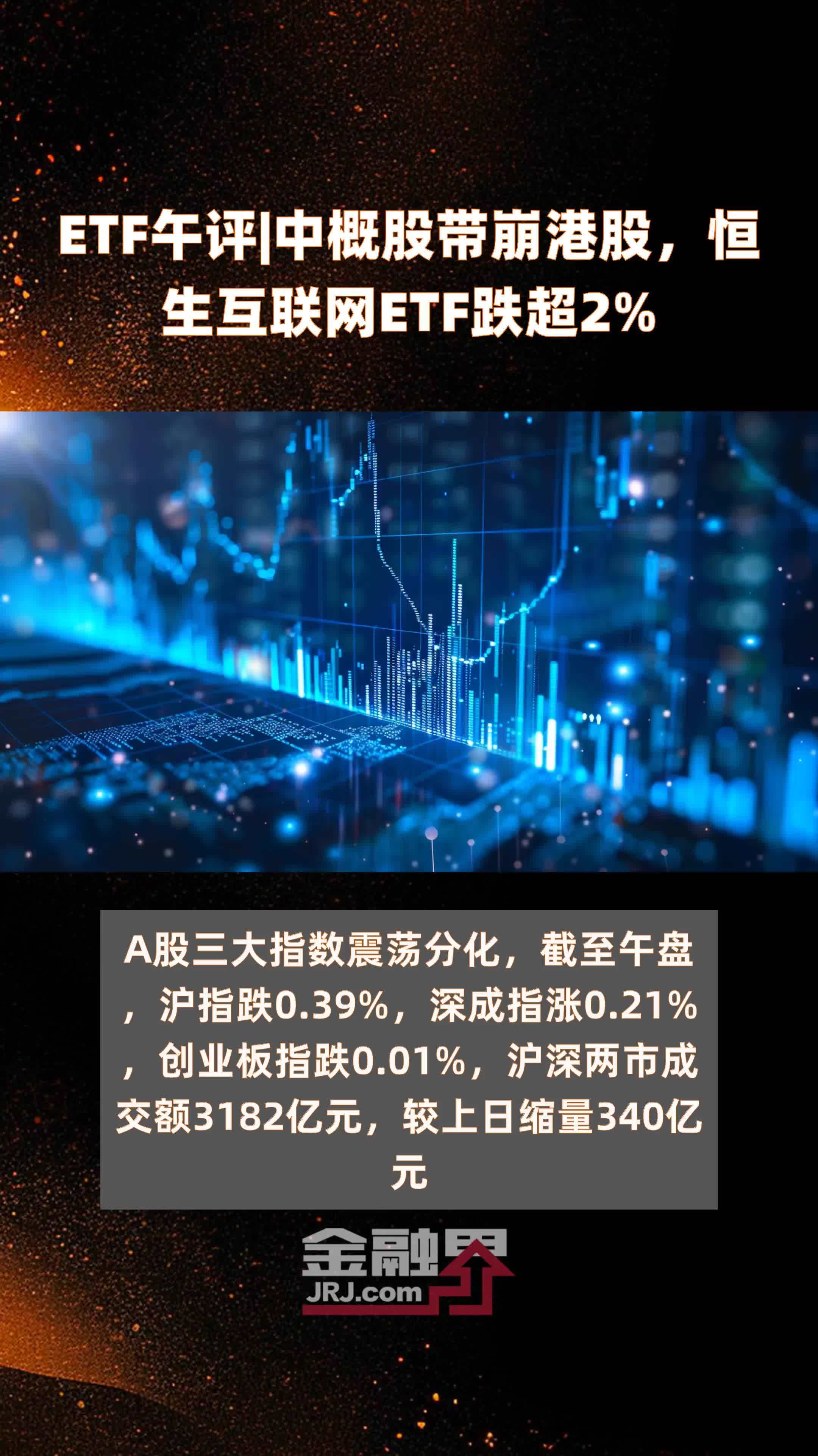 ETF午评|中概股带崩港股，恒生互联网ETF跌超2% |快报_凤凰网视频_凤凰网