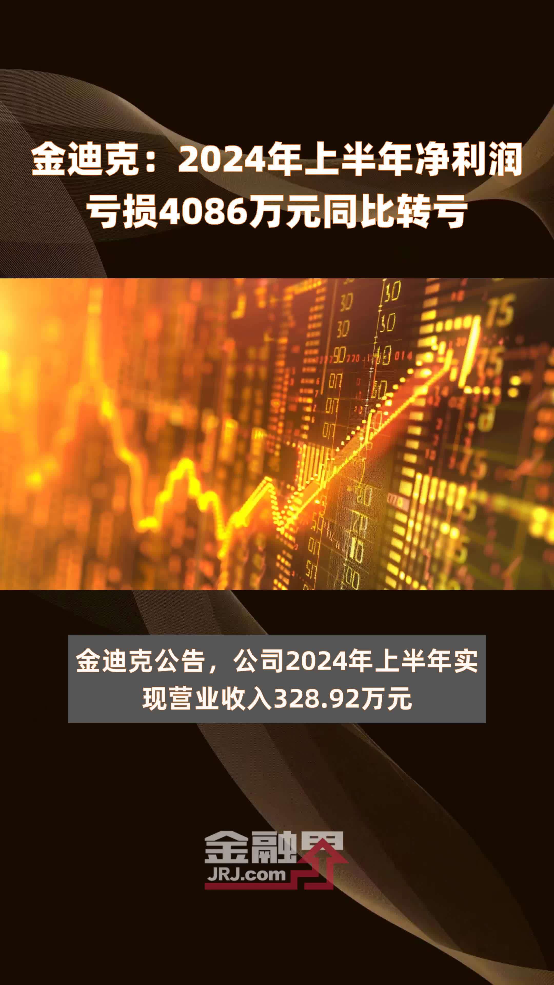 金迪克：2024年上半年净利润亏损4086万元同比转亏 |快报_凤凰网视频_凤凰网