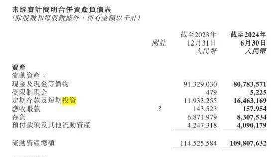 理想半年报：卖18万台车，不如“理财”赚钱？_凤凰网