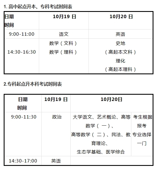 湖北省2024年成人高考考生报名须知__凤凰网