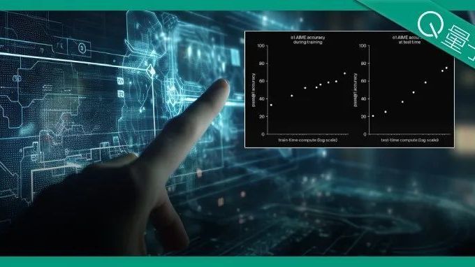 OpenAI开启推理算力新Scaling Law，AI PC和CPU的机会来了_凤凰网