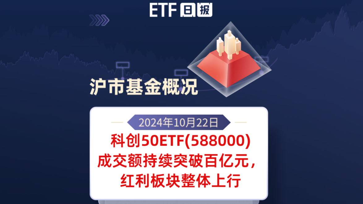 沪市基金概况 | 科创50ETF(588000)成交额持续突破百亿元，红利板块整体上行_凤凰网视频_凤凰网