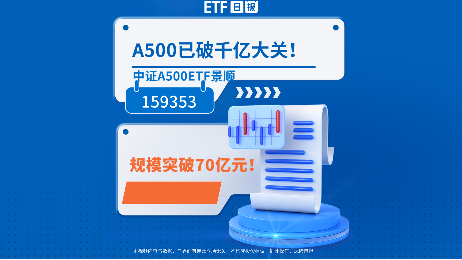 中证A500ETF景顺(159353)规模突破70亿元！A500已破千亿大关_凤凰网视频_凤凰网