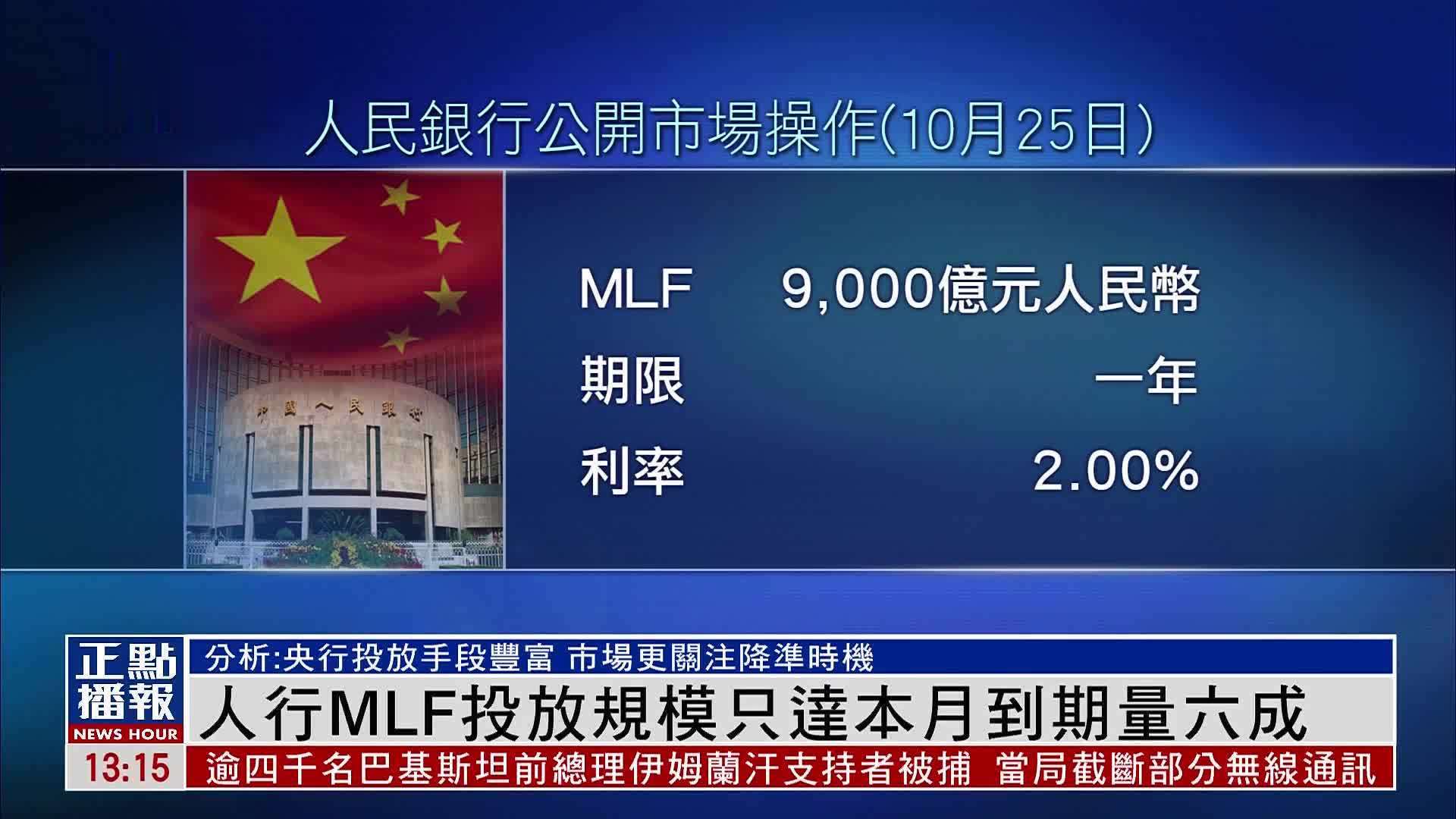 人行MLF投放规模只达本月到期量六成_凤凰网视频_凤凰网