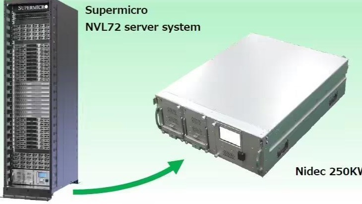 可用于冷却英伟达GB200 NVL72，Nidec向超微交付全球首款4U 250kw CDU_凤凰网
