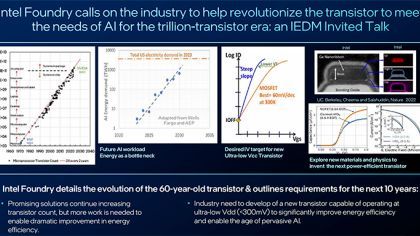 英特尔IEDM 2024大晒封装、晶体管、互连等领域技术突破_凤凰网区域_凤凰网