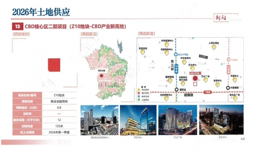 官曝朝阳区2026年供地计划 涉及酒仙桥、永安里等12宗地 ——凤凰网房产北京