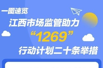 一图速览 | 江西市场监管助力“1269”行动计划二十条举措凤凰网江西_凤凰网