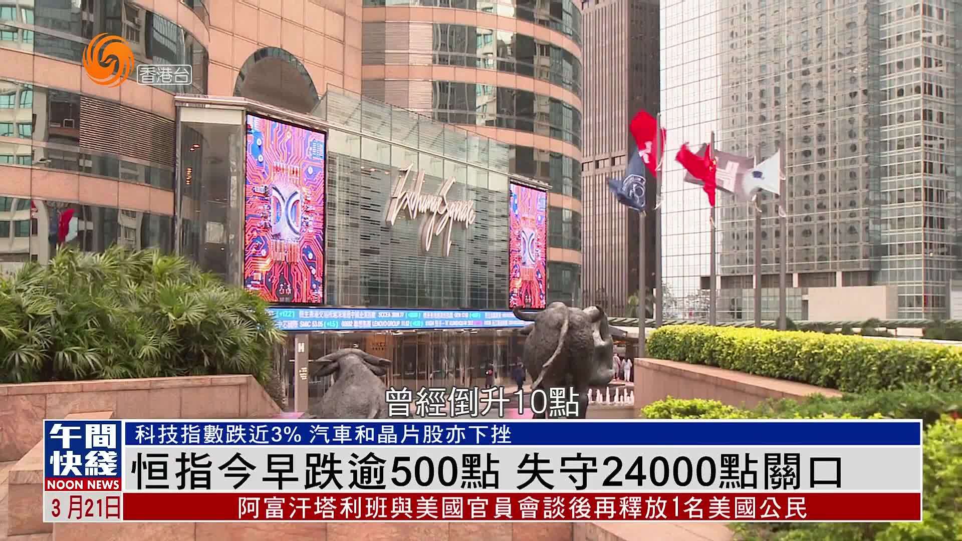 500 24000 500-24000