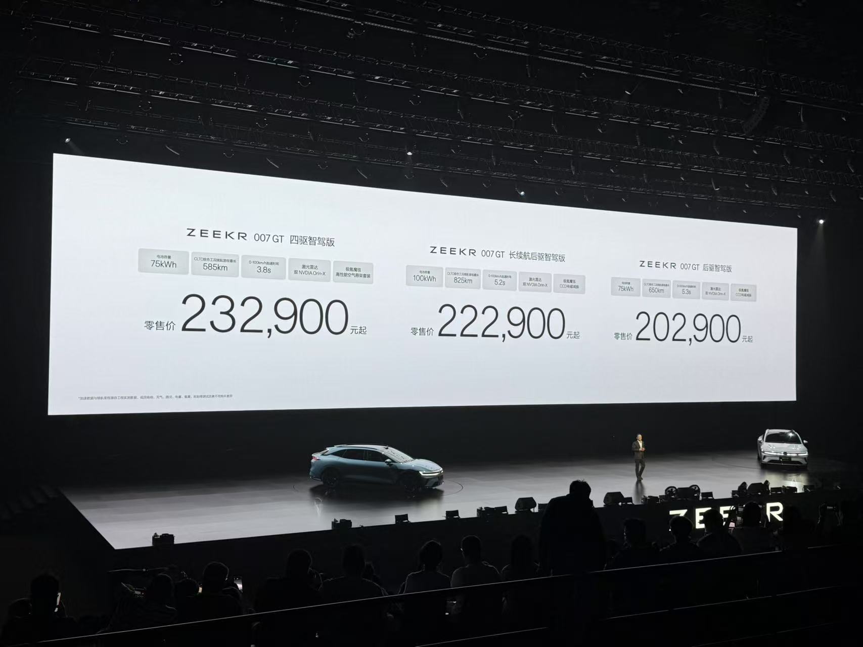 极氪007GT上市20.29万元起，极氪开启“全球豪华科技品牌”2.0时代_凤凰网
