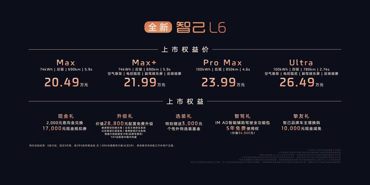 全新智己L6发布：最高续航850km，上市权益价20.49万起_凤凰网