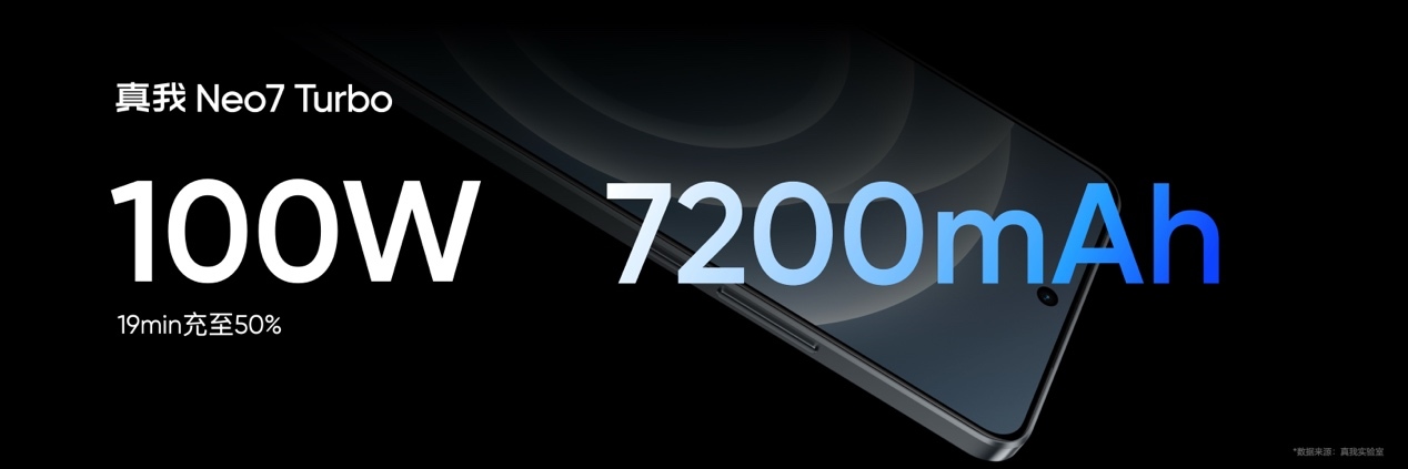真我发布Neo7 Turbo：天玑9400e搭配7200mAh电池 售1999元起_凤凰网