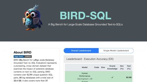 腾讯云TCDataAgent：跻身国际Bird榜单前三，研究成果入选VLDB_凤凰网