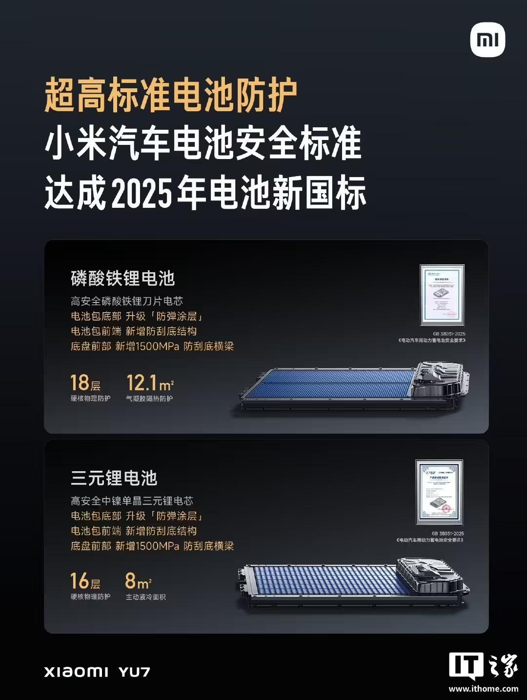 小米汽车：SU7、SU7 Ultra、YU7电池坚持超高标准开发，均达成2025年新国标_凤凰网