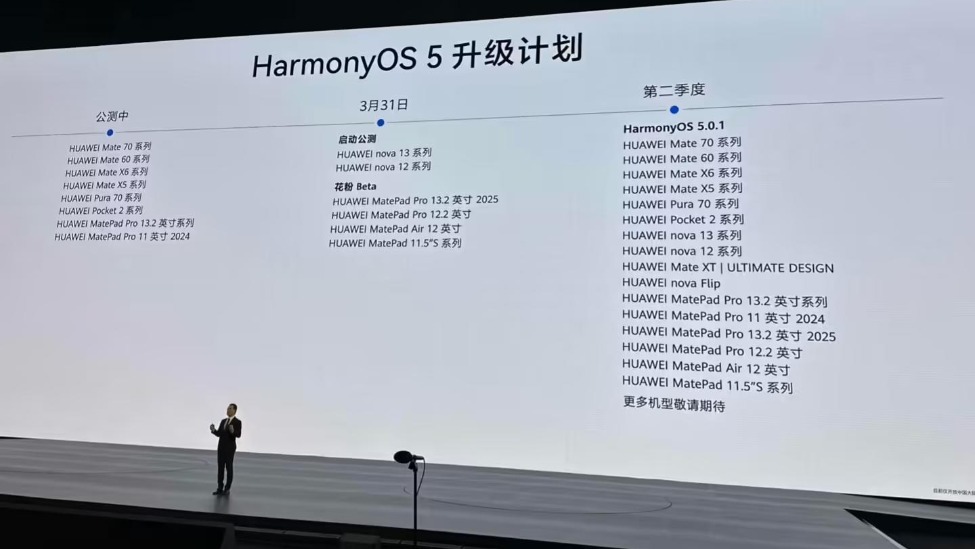 一步到位：华为nova Flip小折叠手机7月31日开启HarmonyOS 5.1版本升级_凤凰网