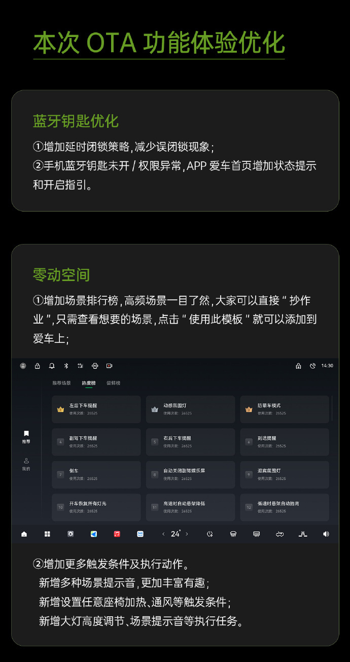 零跑24款C11/C01车型开启OTA 新增功能地图、分屏等7大项功能_凤凰网