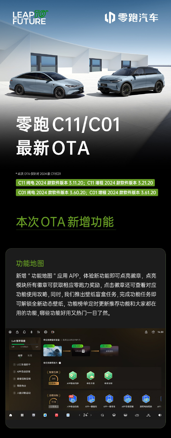 零跑24款C11/C01车型开启OTA 新增功能地图、分屏等7大项功能_凤凰网