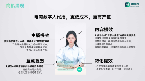 电商AIGC供应商灵感岛：AIGC赋能电商内容营销新生态__凤凰网