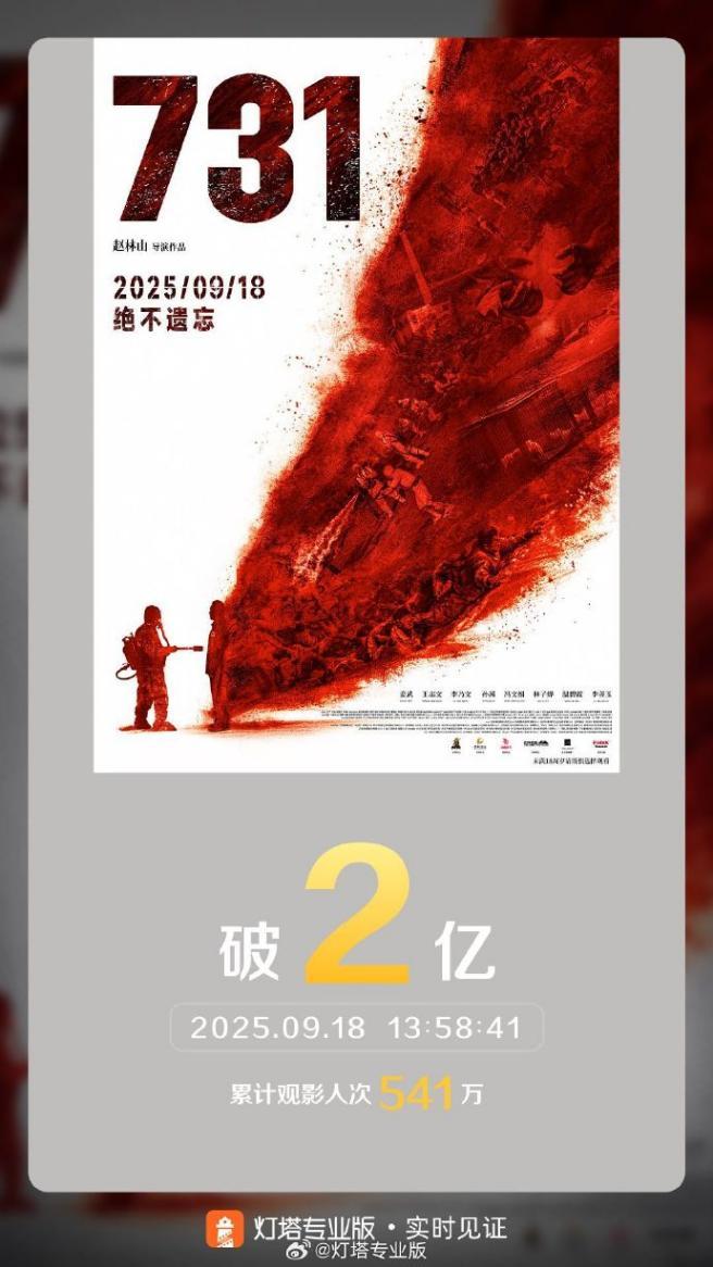 刚刚，电影《731》票房破2亿元！凤凰网吉林_凤凰网