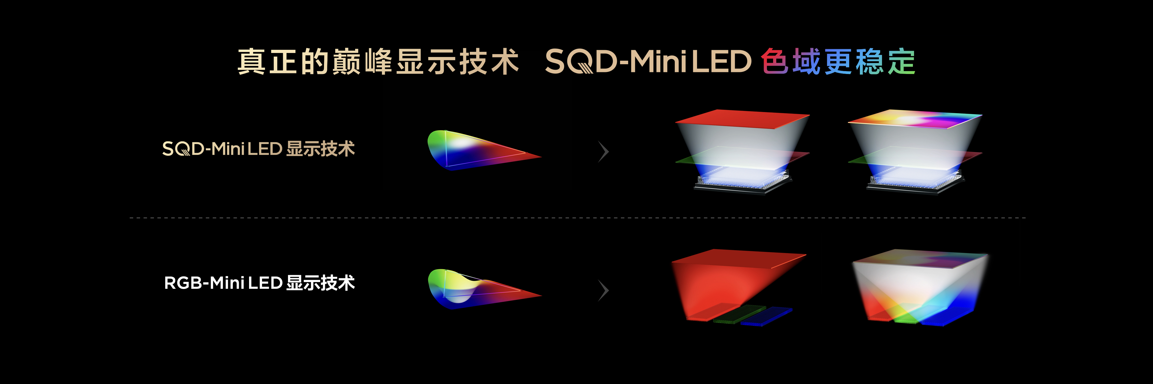 TCL发布SQD-Mini LED电视X11L：75吋售价19999元起_凤凰网