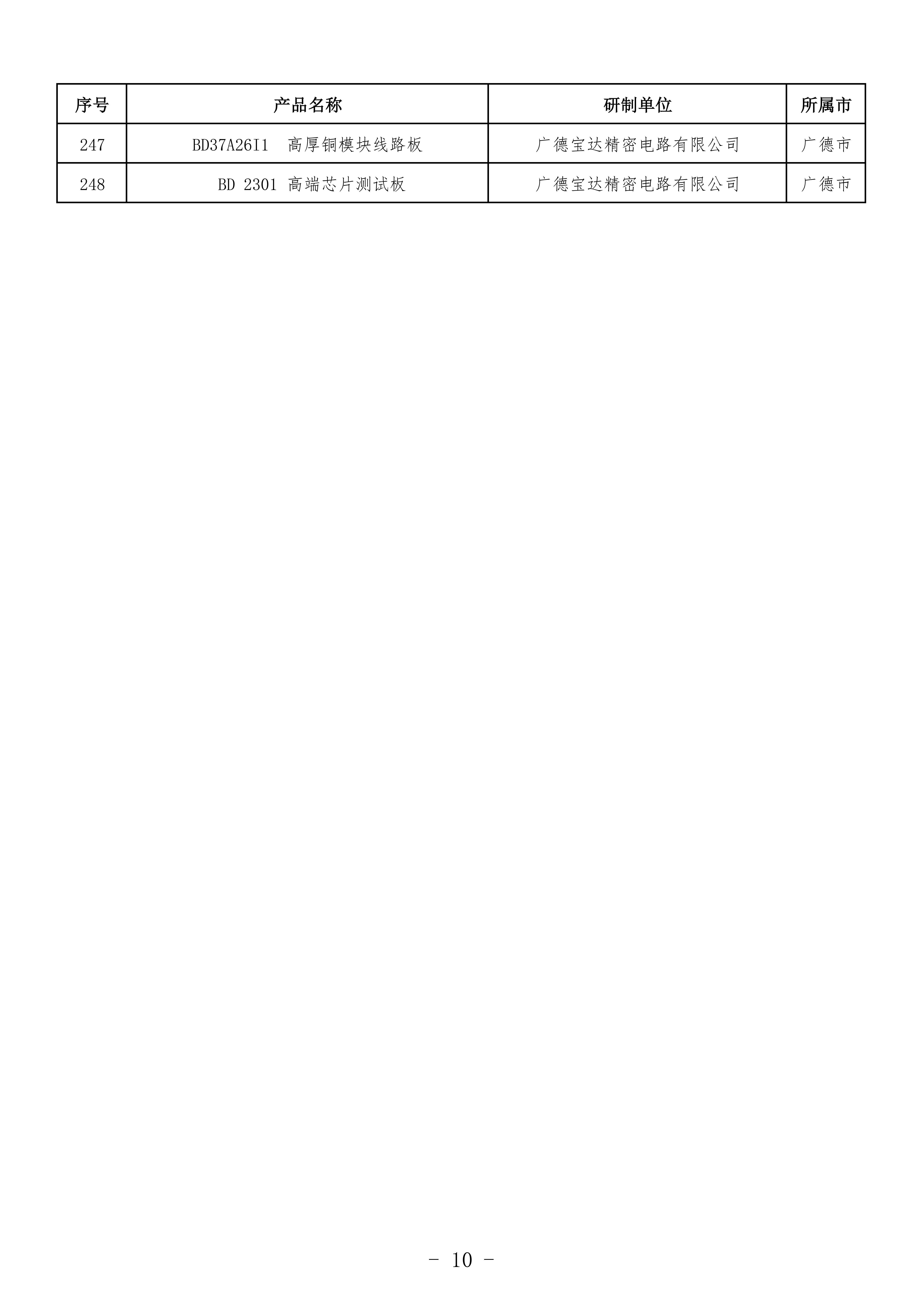 安徽省工业和信息化厅公示安徽省新产品 （2025年第三批）拟确认名单！凤凰网安徽_凤凰网