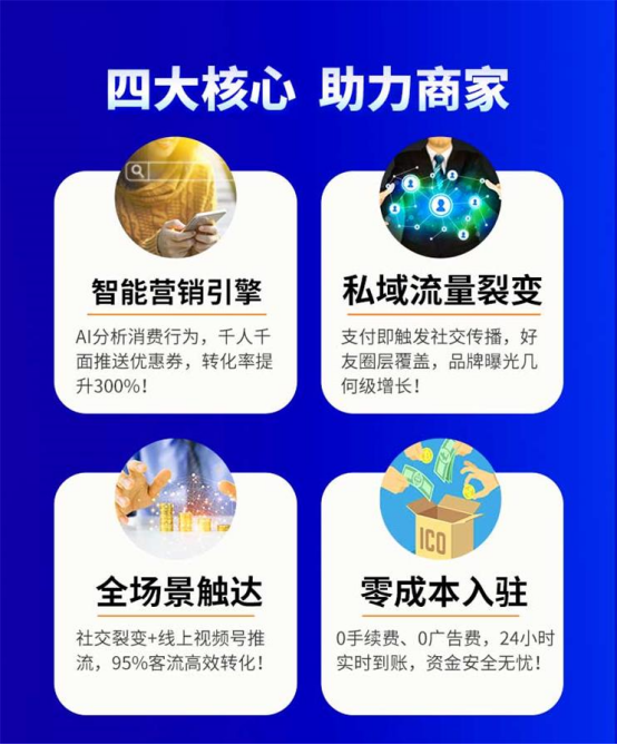 看看宇宙：解码支付营销创新玩法，聚焦银行高效营销利器凤凰网海南_凤凰网