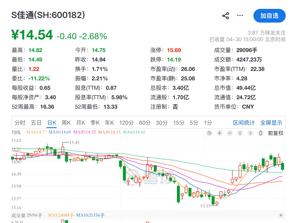 600182，被证监会立案_凤凰网