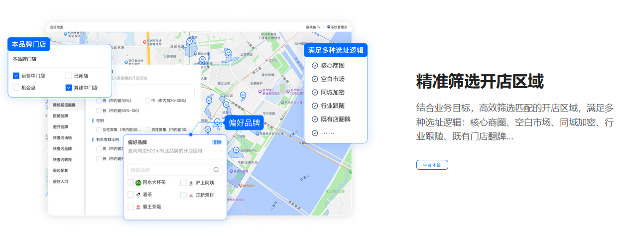 2026线下开店ROI测算：慢闪店选品策略横评__凤凰网