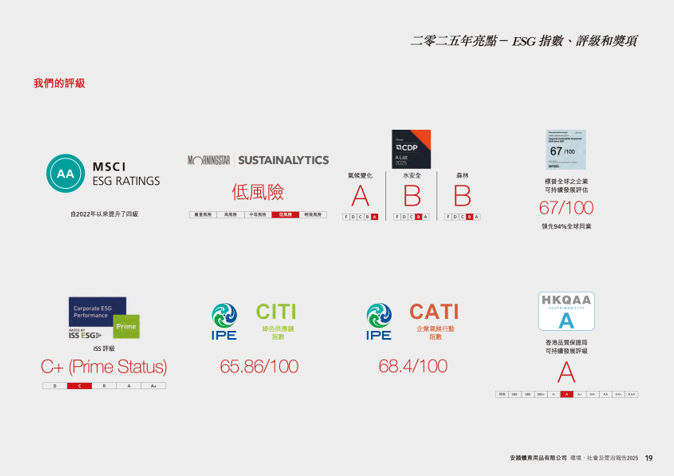 安踏集团2025年度ESG报告发布 主品牌以超25种环保科技引领可持续创新_凤凰网体育_凤凰网