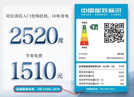 空调能效新国标正式实施 花高价买能效标到底值不值？_凤凰网